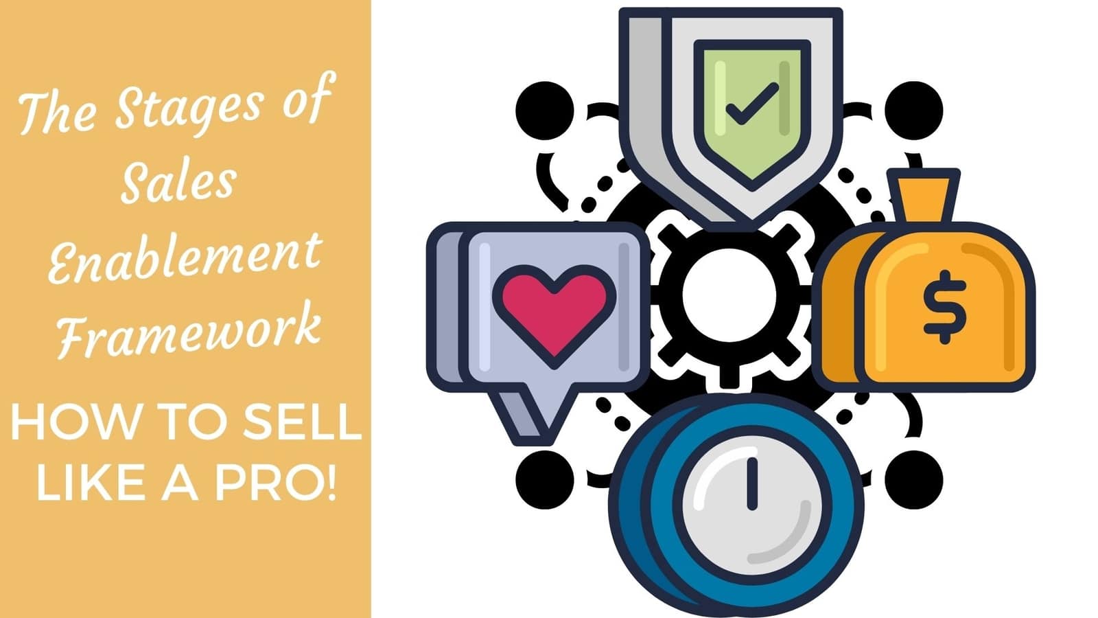 The Stages Of Sales Enablement Framework How To Sell Like A Pro
